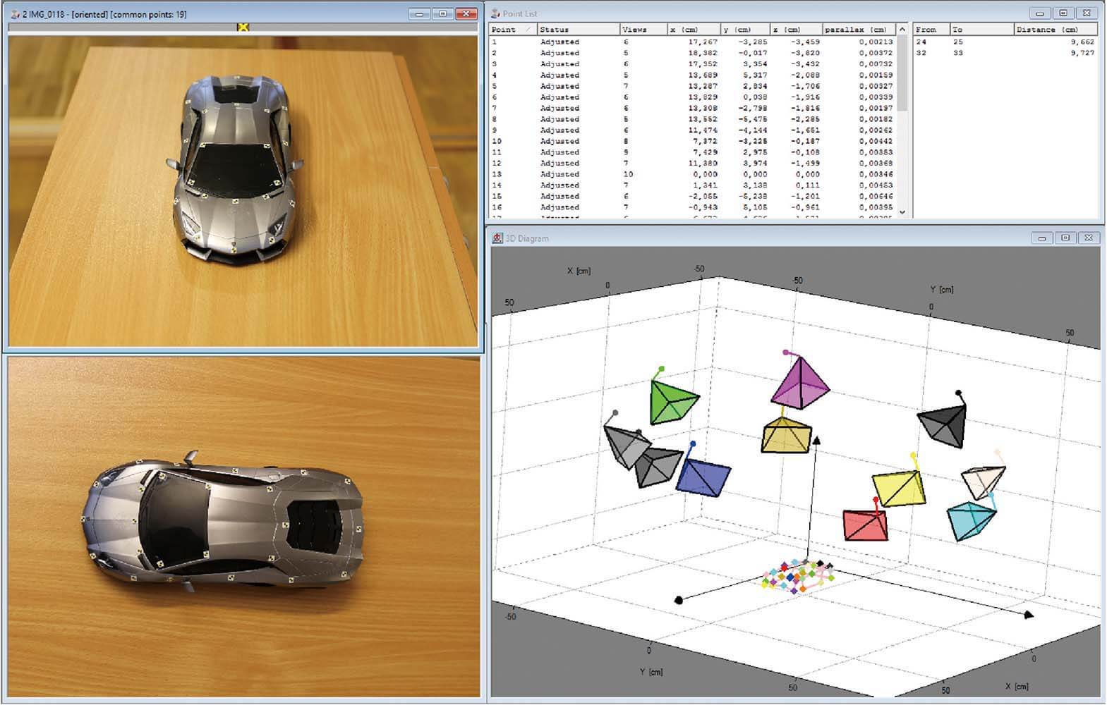 Static 3D – 运动图像分析